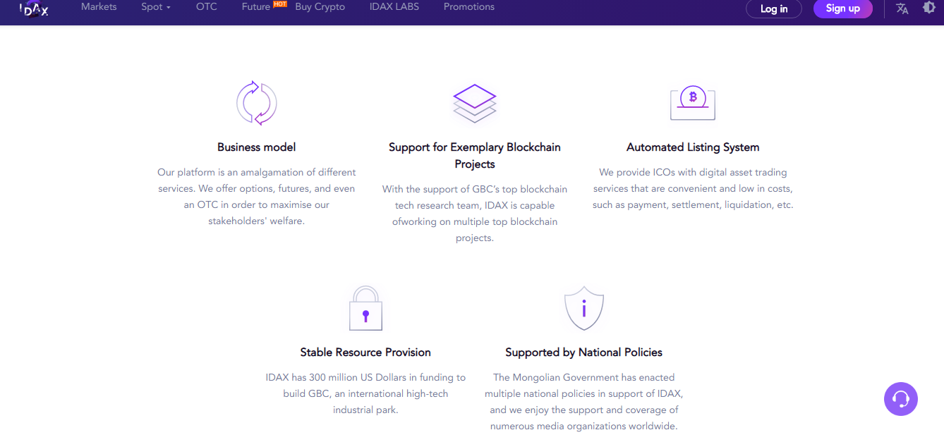 IDAX Review 2020 | Is IDAX Safe or Not?